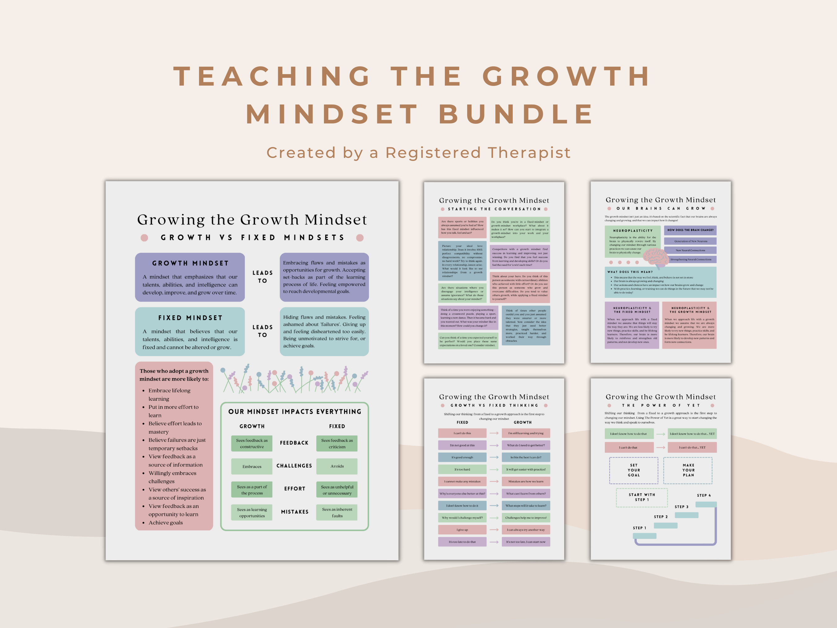 Growth Mindset Education Bundle: Prompts for Teachers & Counselors (PDF ...