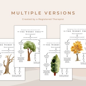 The Worry Tree Anxiety Management Self-help Tool for Mental Health ...