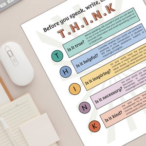 T.H.I.N.K Before You Speak Model for Enhancing Communication and Social ...