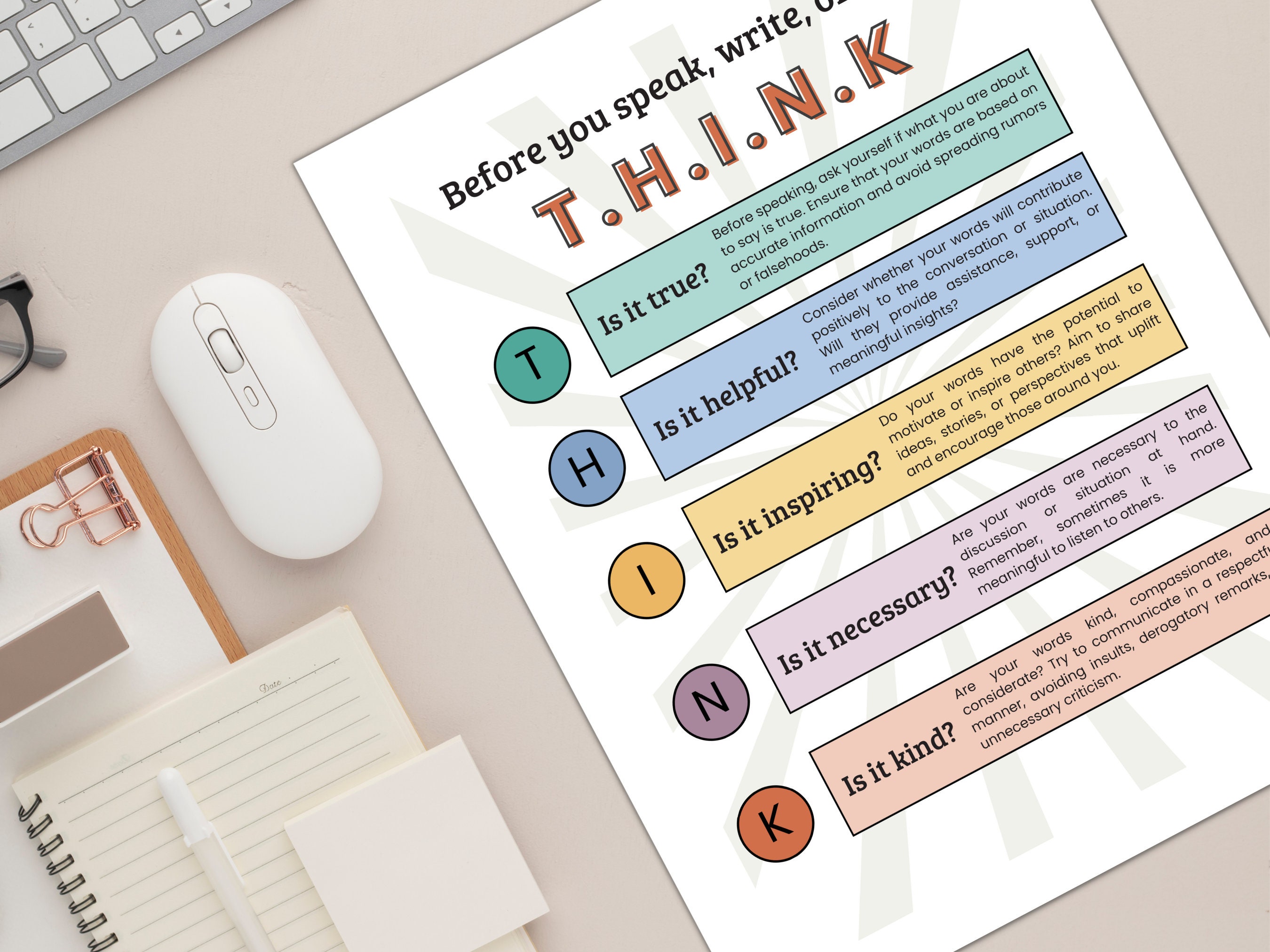T.H.I.N.K Before You Speak Model for Enhancing Communication and Social ...