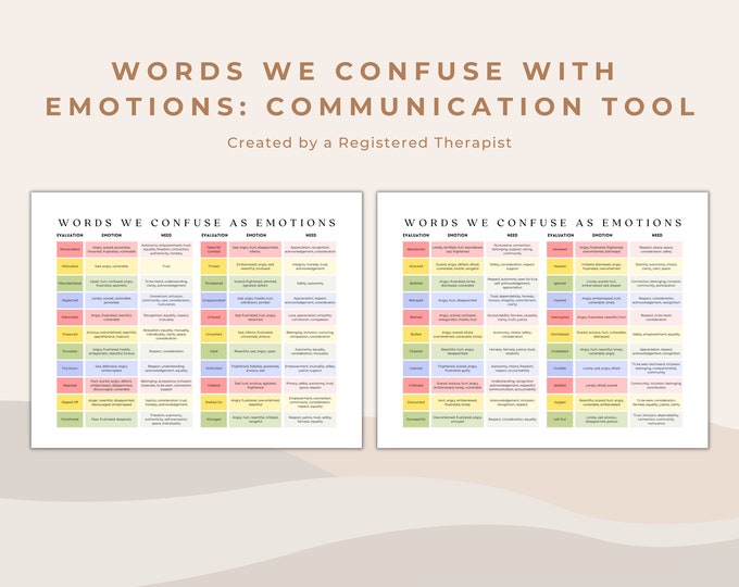 The Feelings Chart: Readable Emotions Identification Sheet for Clients ...