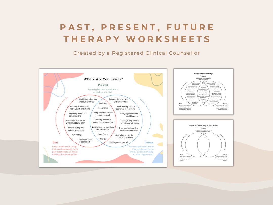 Mindfulness Worksheets: Past, Present, Future Therapy Tool (PDF) - Etsy