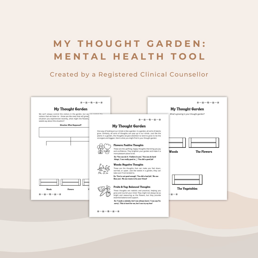 My Thought Garden: Tool for Identifying Negative Thinking Patterns and ...