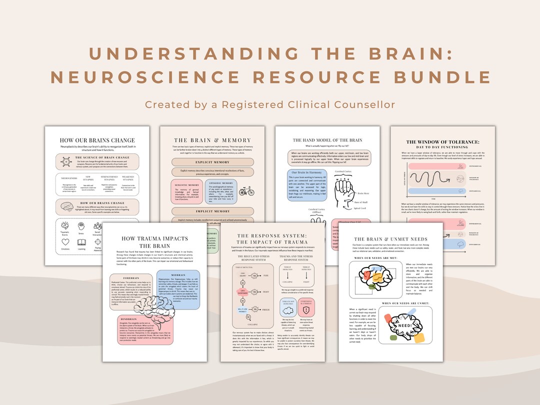 Brain & Neuroscience Psychoeducation Resource Bundle (PDF) - Etsy