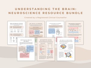 Brain and Neuroscience Therapy and Education Bundle: - Etsy Canada