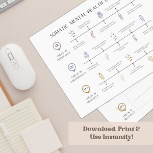 Somatic Check-in Tool: Mental Health Worksheets (PDF Download) - Etsy