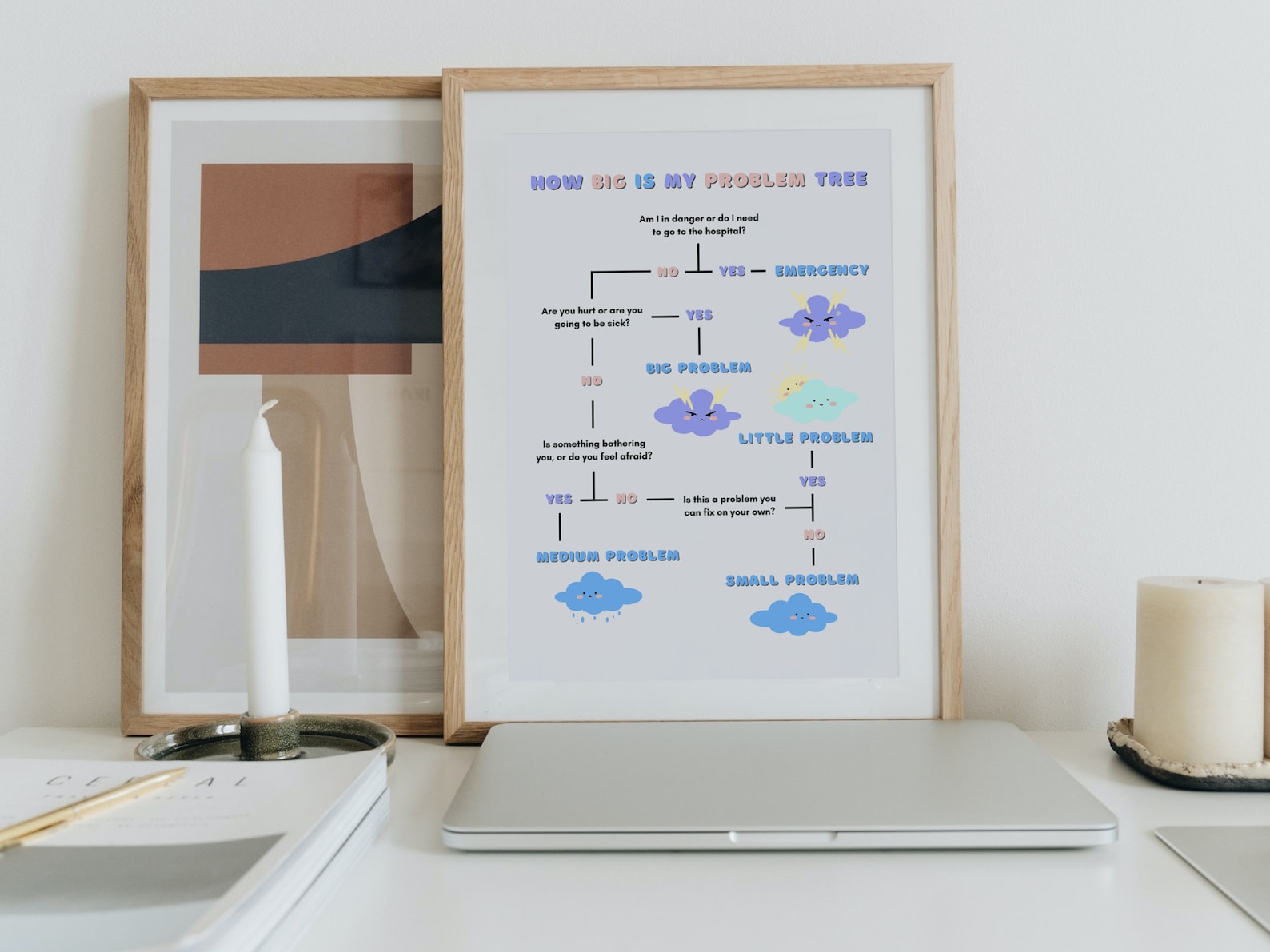 Problem Solving Chart & Decision Tree for Kids (PDF Pattern) - Etsy