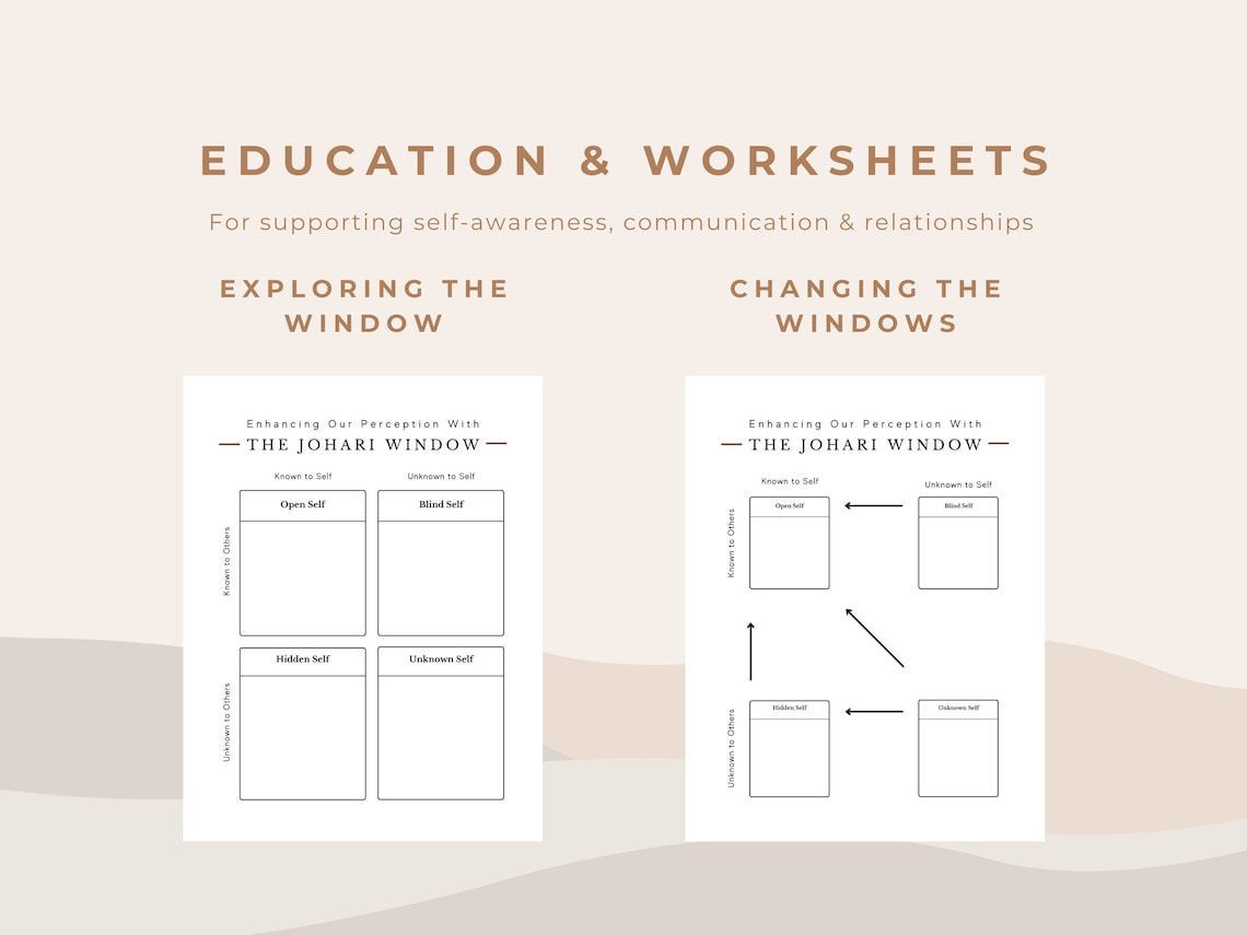 Johari Window Resource Bundle Psychoeducation and Worksheets - Etsy