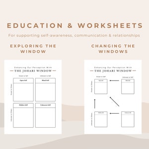 Johari Window Resource Bundle | Psychoeducation and Worksheets ...