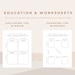 Johari Window Resource Bundle | Psychoeducation and Worksheets ...