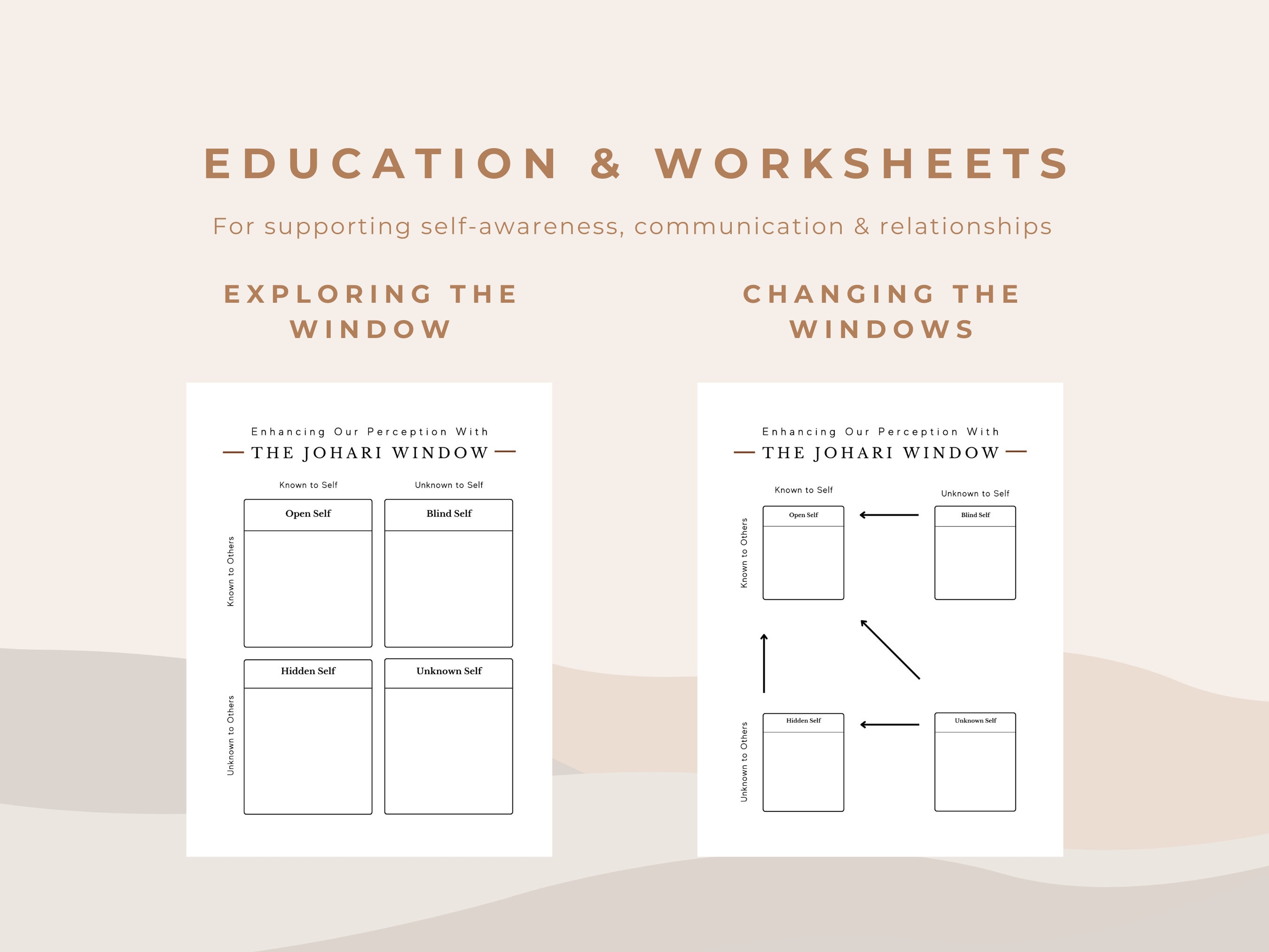 Johari Window Worksheets & Prints: Counselor Tools (digital Download ...