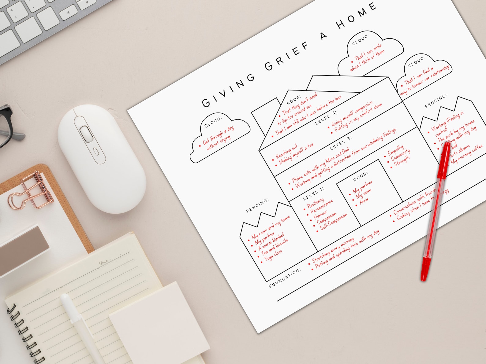 Grief House Worksheet: Therapeutic Activity for Grief Counseling (PDF ...