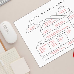 Grief House Worksheet: Therapeutic Activity for Grief Counseling (PDF ...