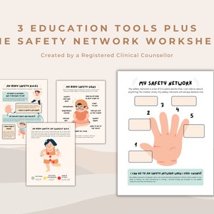 Body Safety Rules Posters: Kids Education & Parenting Tools (PDF) - Etsy