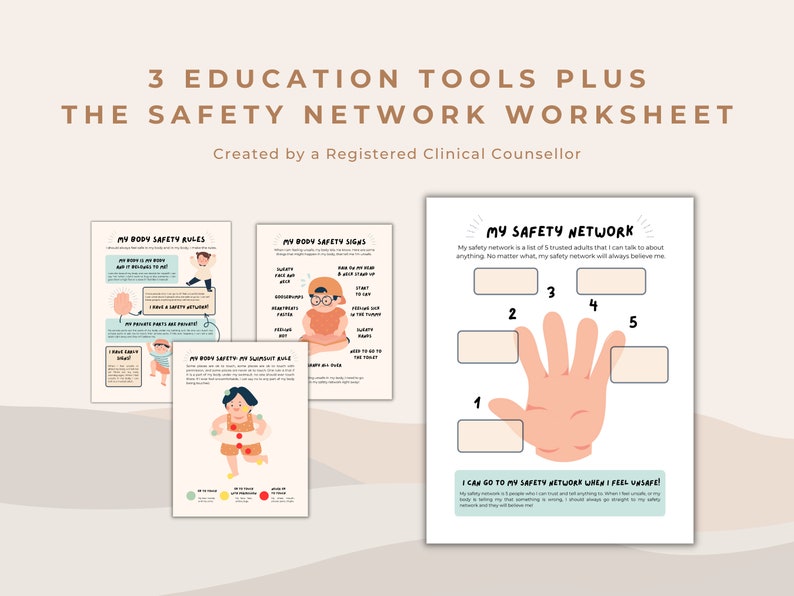 Body Safety Rules Posters: Kids Education & Parenting Tools (PDF) - Etsy