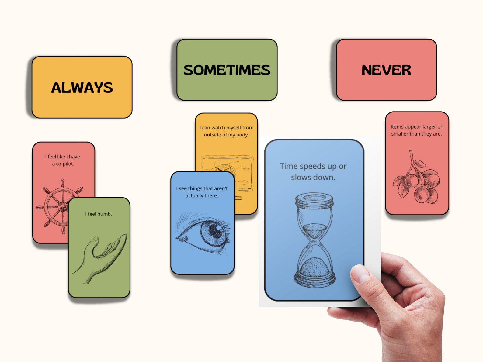 Therapeutic Dissociation Conversation Cards 32 Pack - Etsy