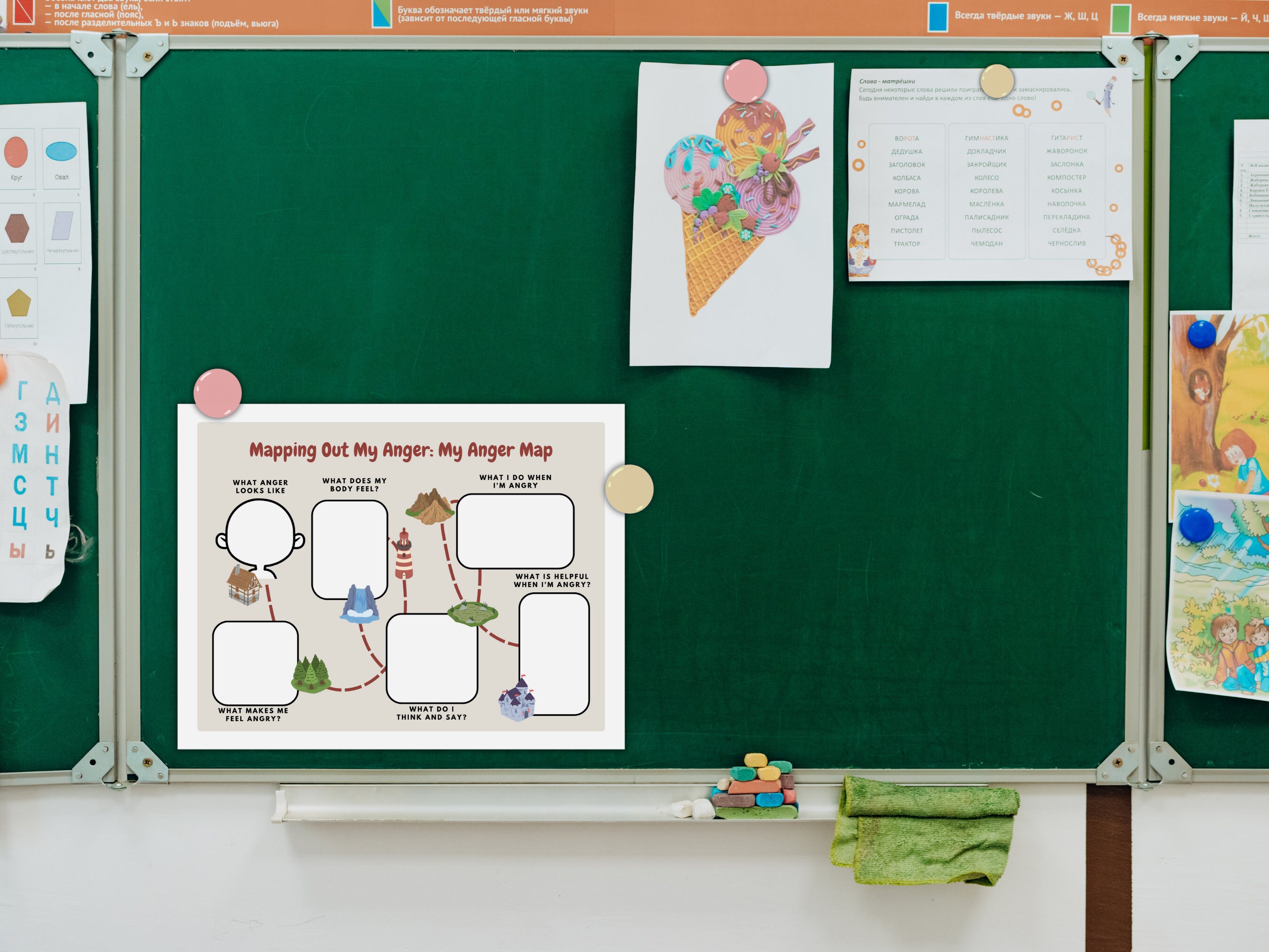Emotions Maps: Mapping Our Feelings Tool for Mental Health Counseling ...