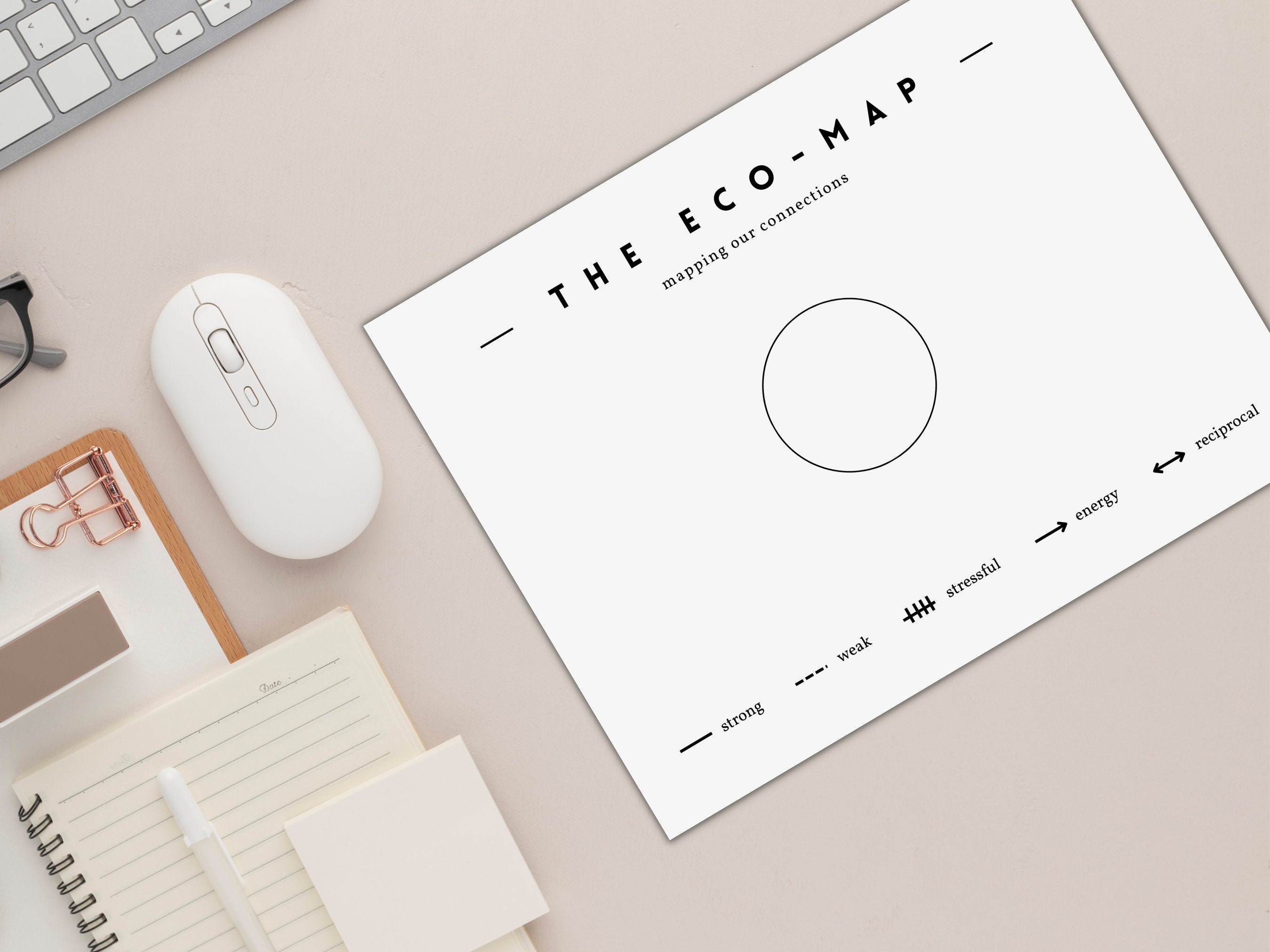 Eco-map Template and Instruction Worksheet for Social Work and - Etsy