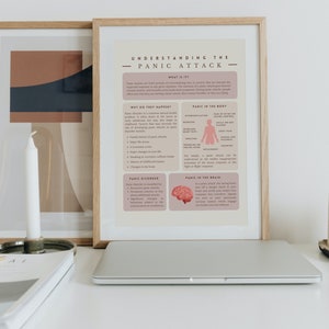 Panic Disorder Education and Worksheet Bundle Anxiety Trackers | Supporting Someone Through ...