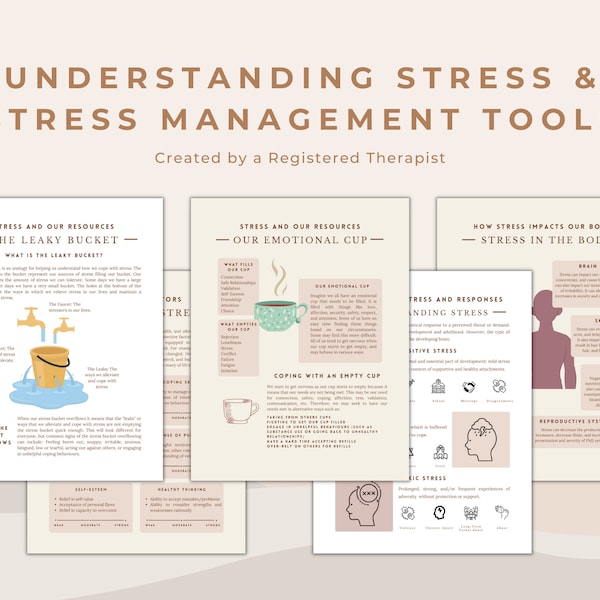 Stress Management Posters - Etsy