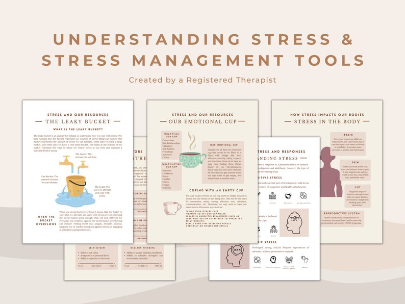 Stress Management Tools: Psychoeducation Posters for Mental Health (PDF ...