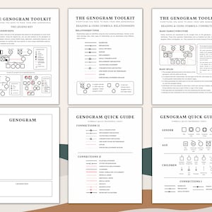 Genogram Toolkit: Family Therapy & Counselling Resource (PDF) - Etsy