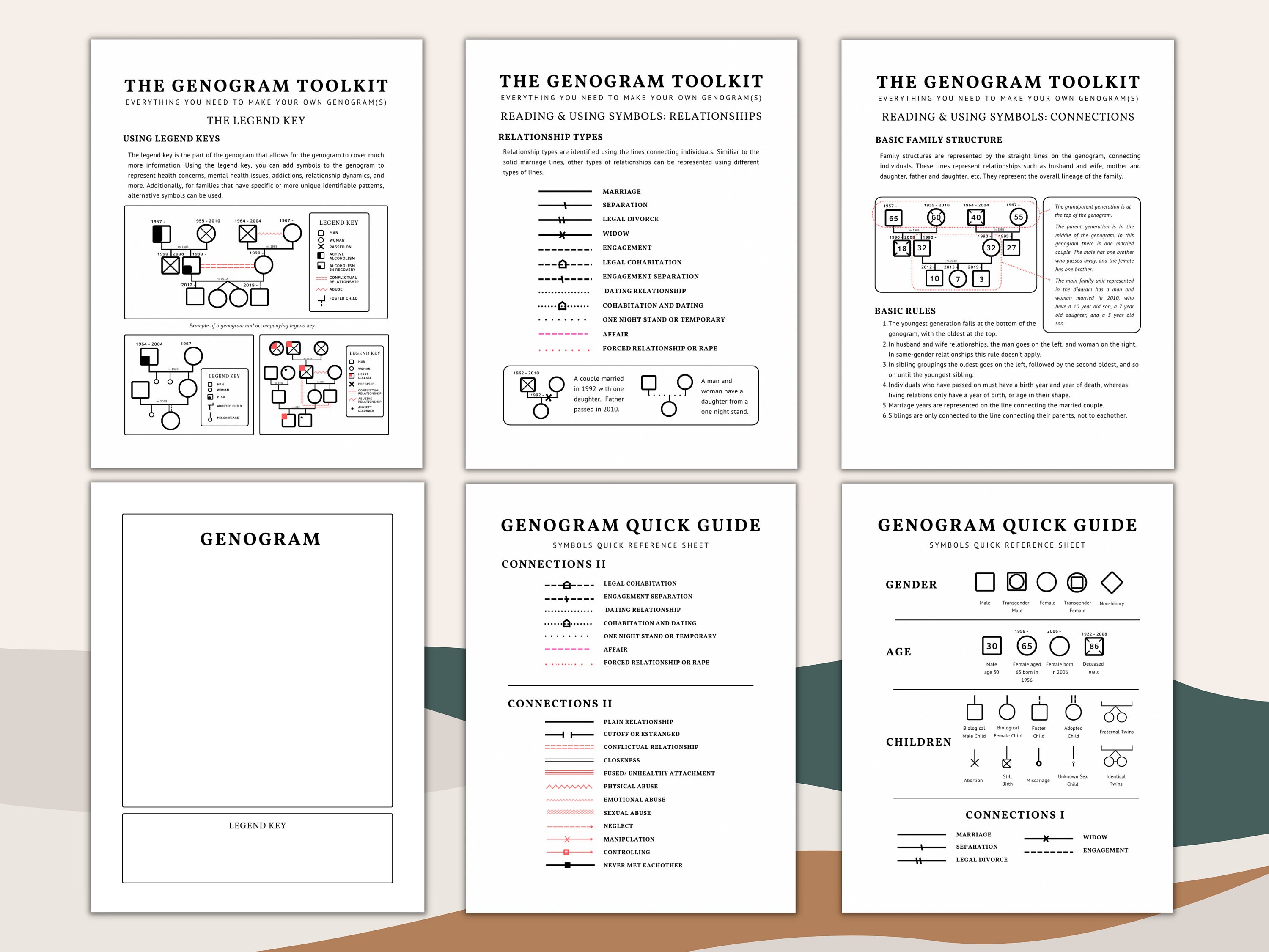 Genogram Family Therapy Toolkit Family Tree Counsellor - Etsy UK