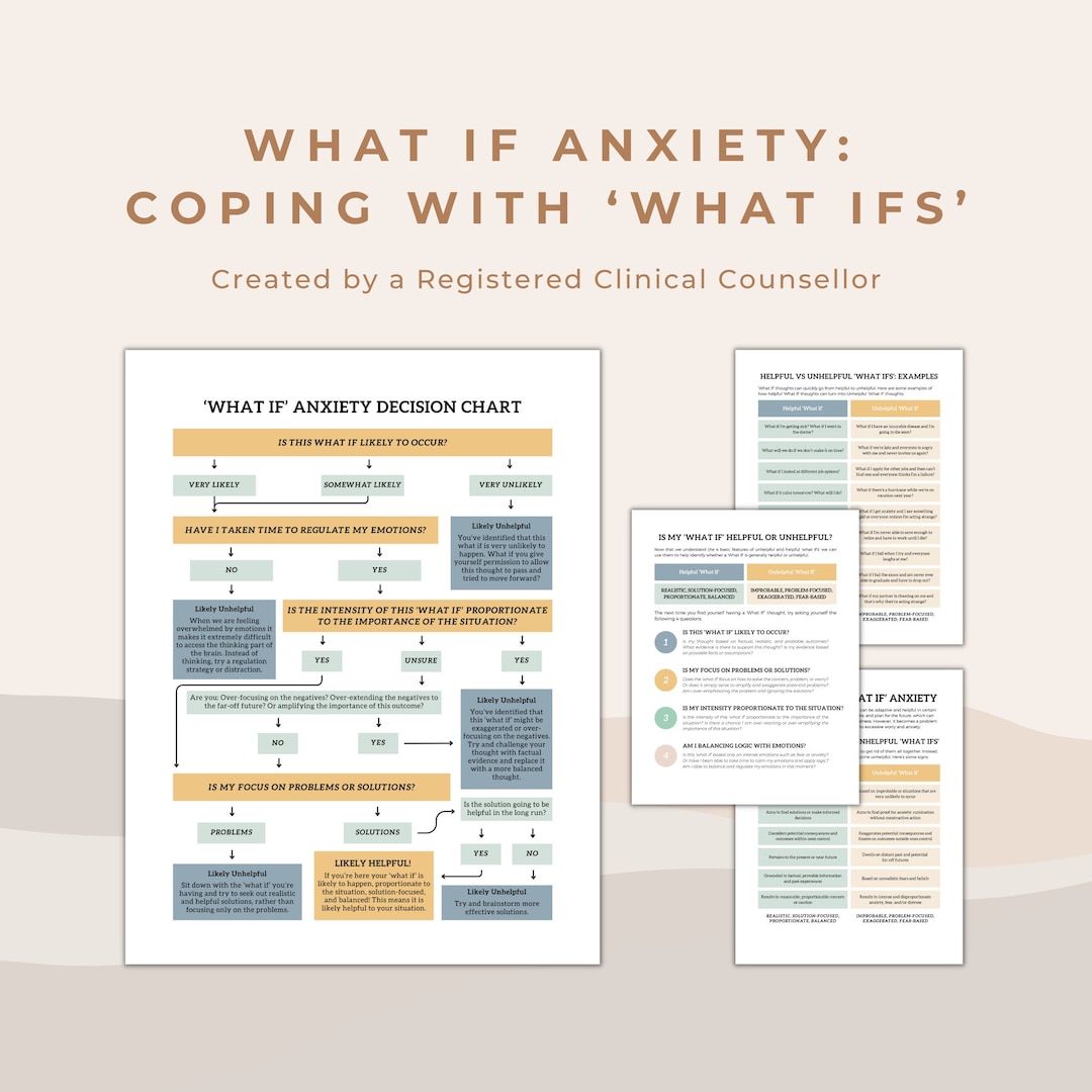 Coping With Anxiety and 'what If Thinking' Tool: Therapist Tool for ...
