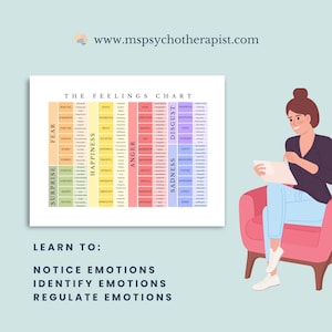 The Feelings Chart: Readable Emotions Identification Sheet for Clients ...
