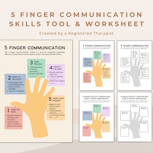Five Finger Communication a Tool for Enhancing Communication and Social ...