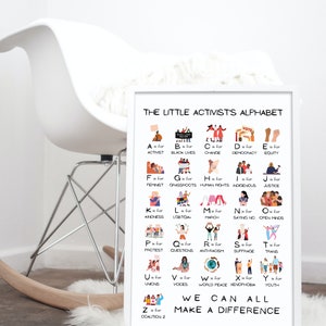 Activist Alphabet Poster: Social Justice Abcs for Kids (digital ...