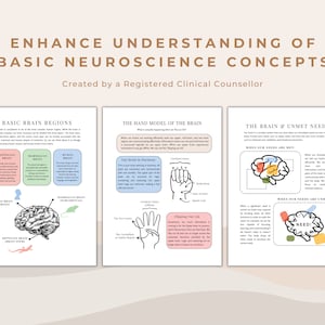 Brain and Neuroscience Therapy and Education Bundle: Psychoeducation ...