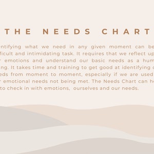 Mental Health Needs Chart: Self-help & Therapy Tool (PDF) - Etsy