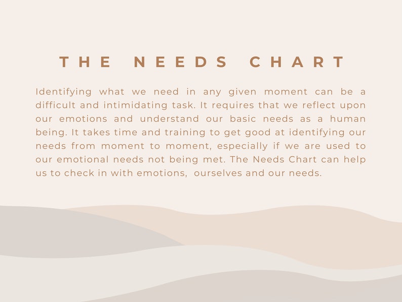 Mental Health Needs Chart: Self-help & Therapy Tool (PDF) - Etsy