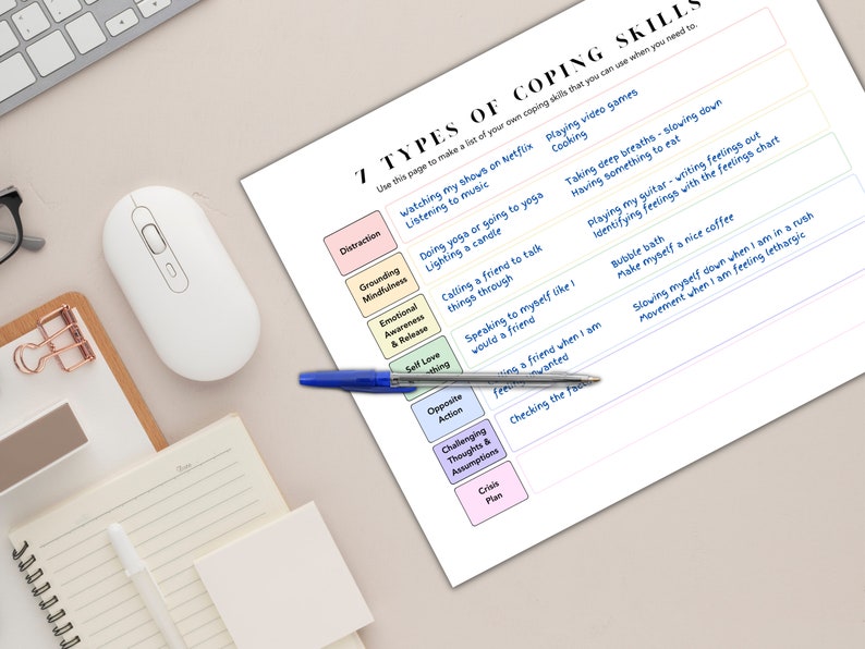 Coping Skills Handout: 7 Types Education & Worksheet (PDF) - Etsy