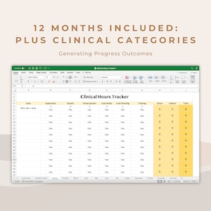 Clinical Hours Excel and Google Sheets Tracker for Practicum and Clinical Placement: Track ...