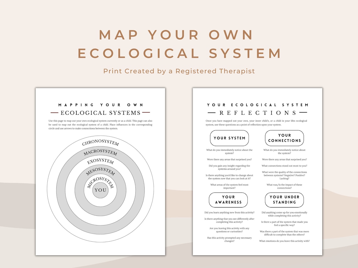 Bronfenbrenner's Ecological Systems Theory Worksheet: Psychoeducation ...