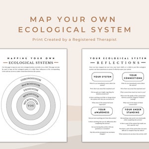 Bronfenbrenner's Ecological Systems Theory Worksheet: Psychoeducation ...