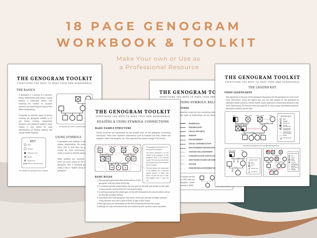 Genogram Toolkit: Family Therapy & Counselling Resource (PDF) - Etsy