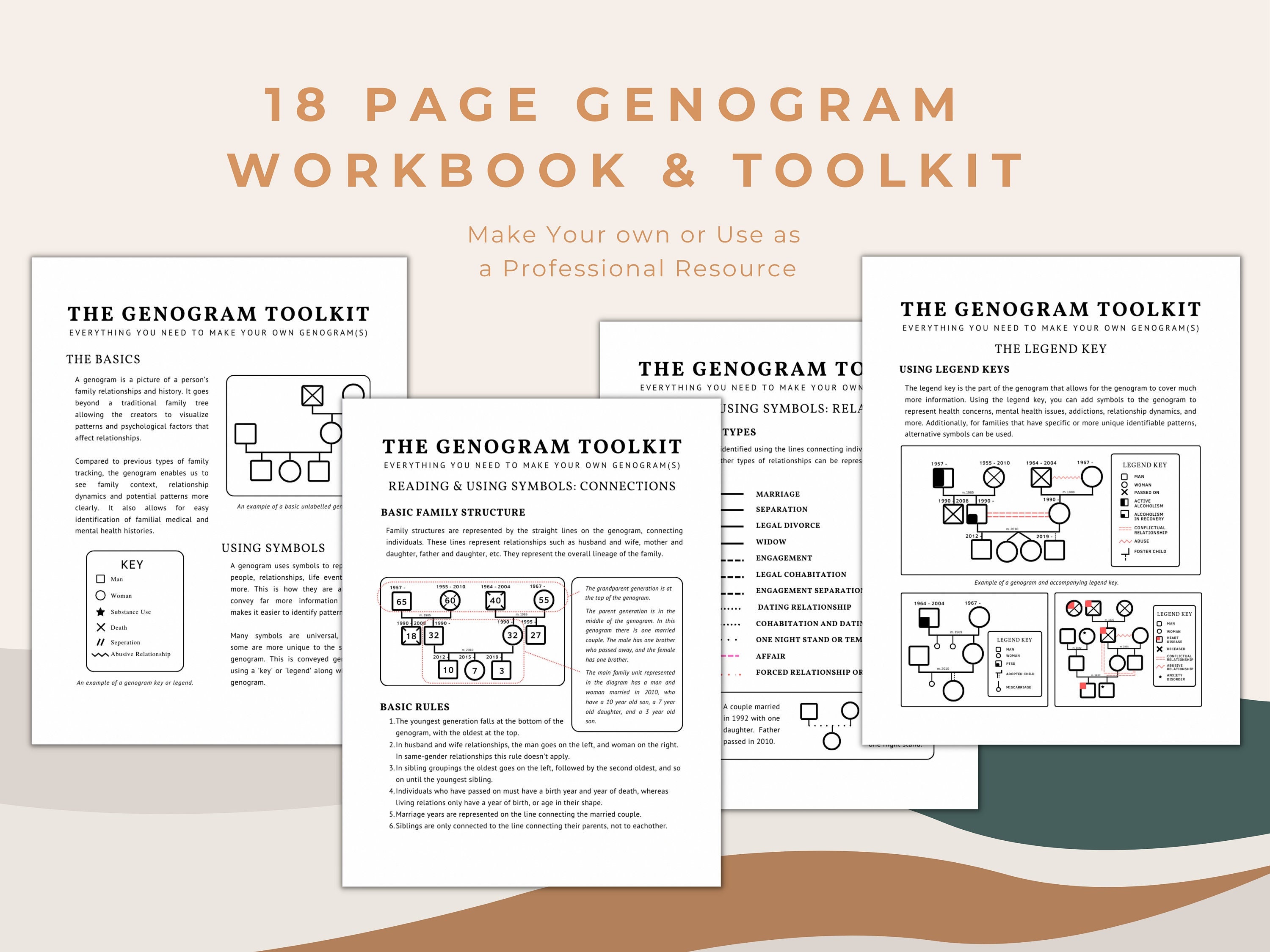 Genogram Family Therapy Toolkit Family Tree Counsellor - Etsy Australia