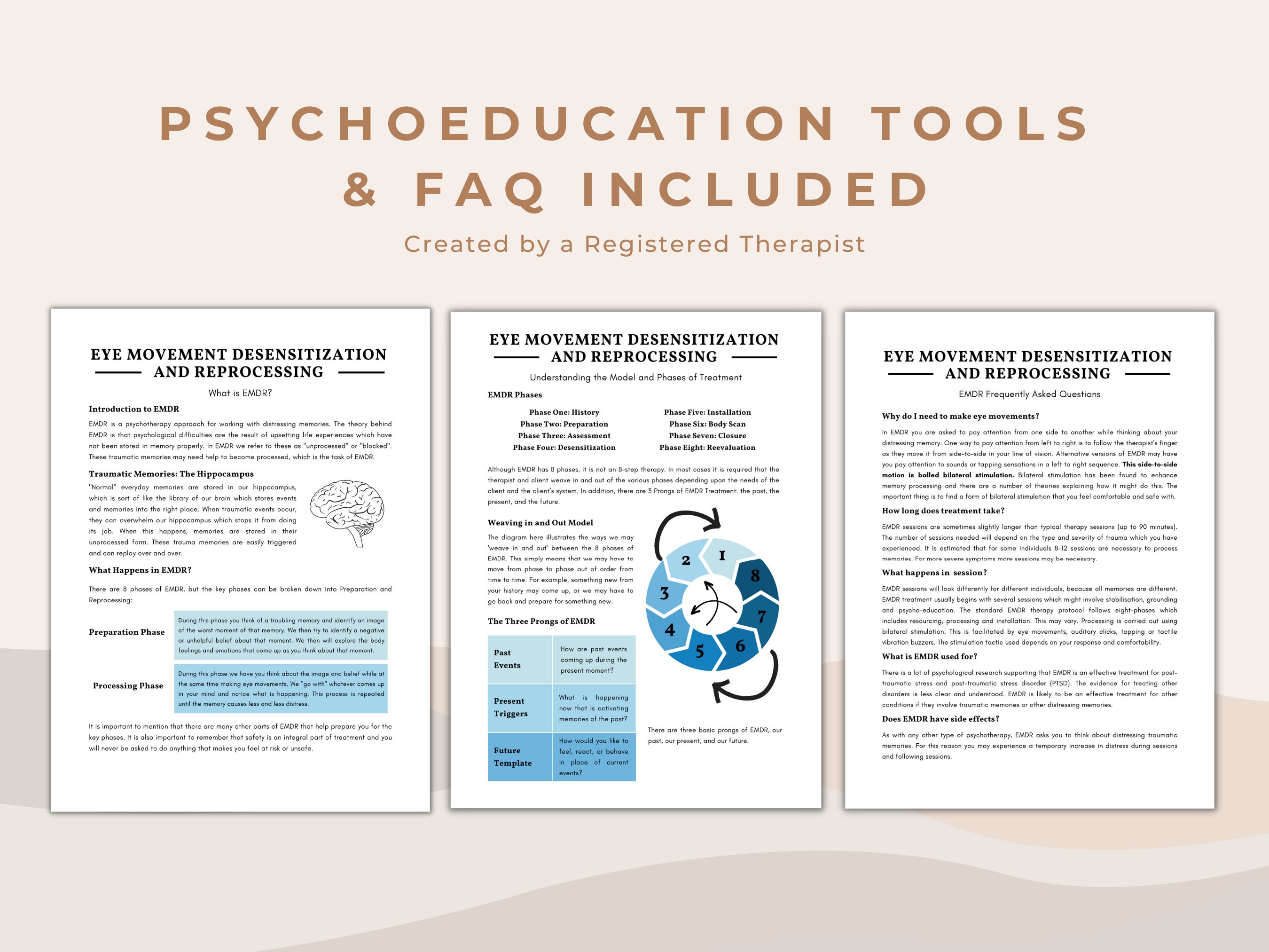 EMDR Psychoeducation Toolkit Worksheet Bundle for EMDR - Etsy UK
