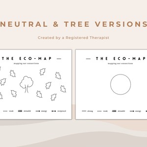 Eco-map Template: Social Work & Mental Health Tool (digital Printable ...