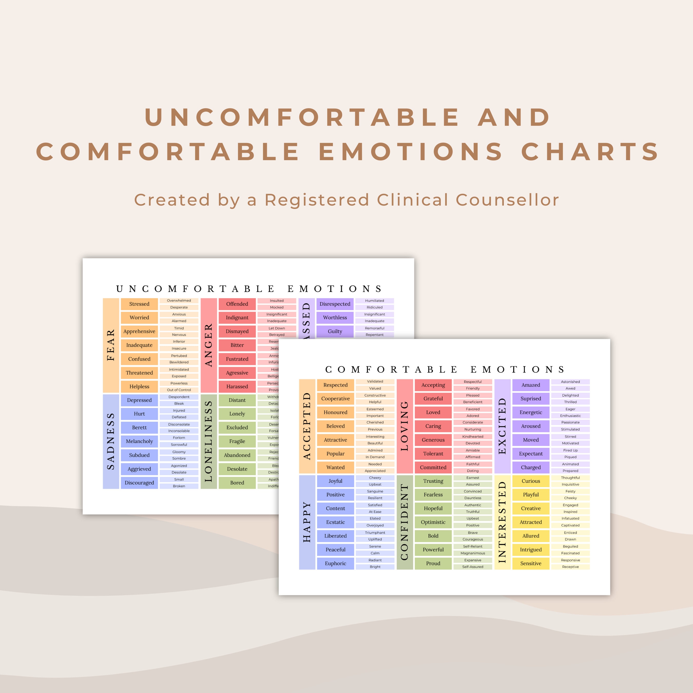 Feelings Charts: Comfortable & Uncomfortable Emotions - Therapist ...