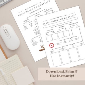 Responding to Conflict Decision Tree | Social Skills, Emotional ...