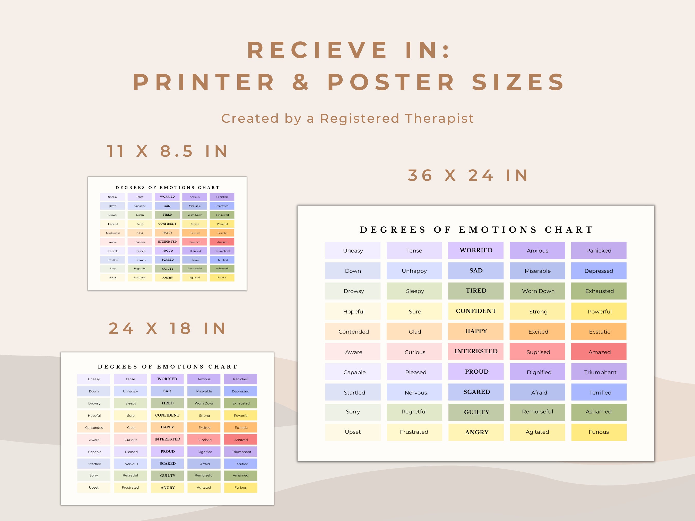 Degrees of Emotions Chart: Emotional Regulation Worksheet (PDF) - Etsy