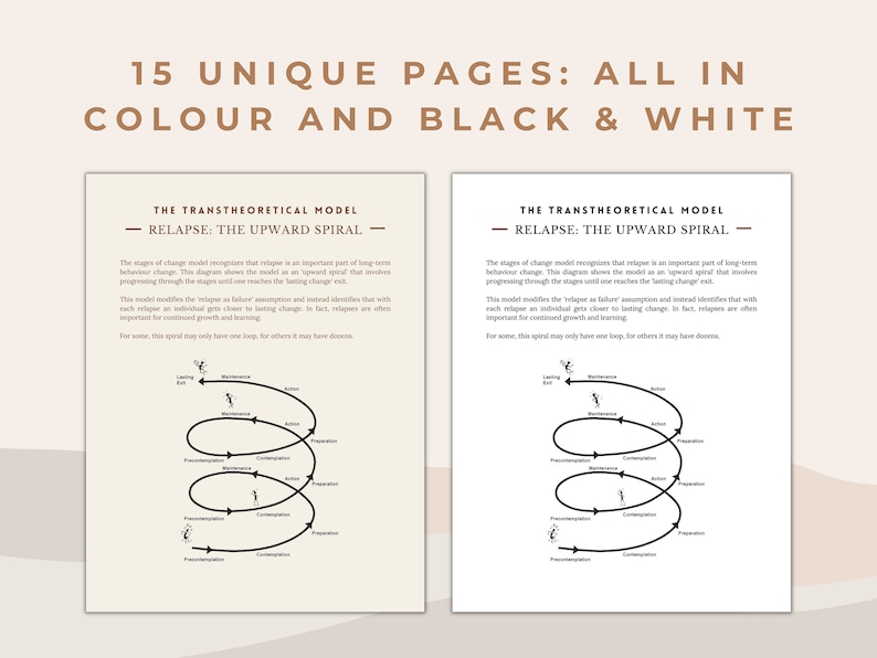 Stages of Change Transtheoretical Model for Behaviour Change: - Etsy