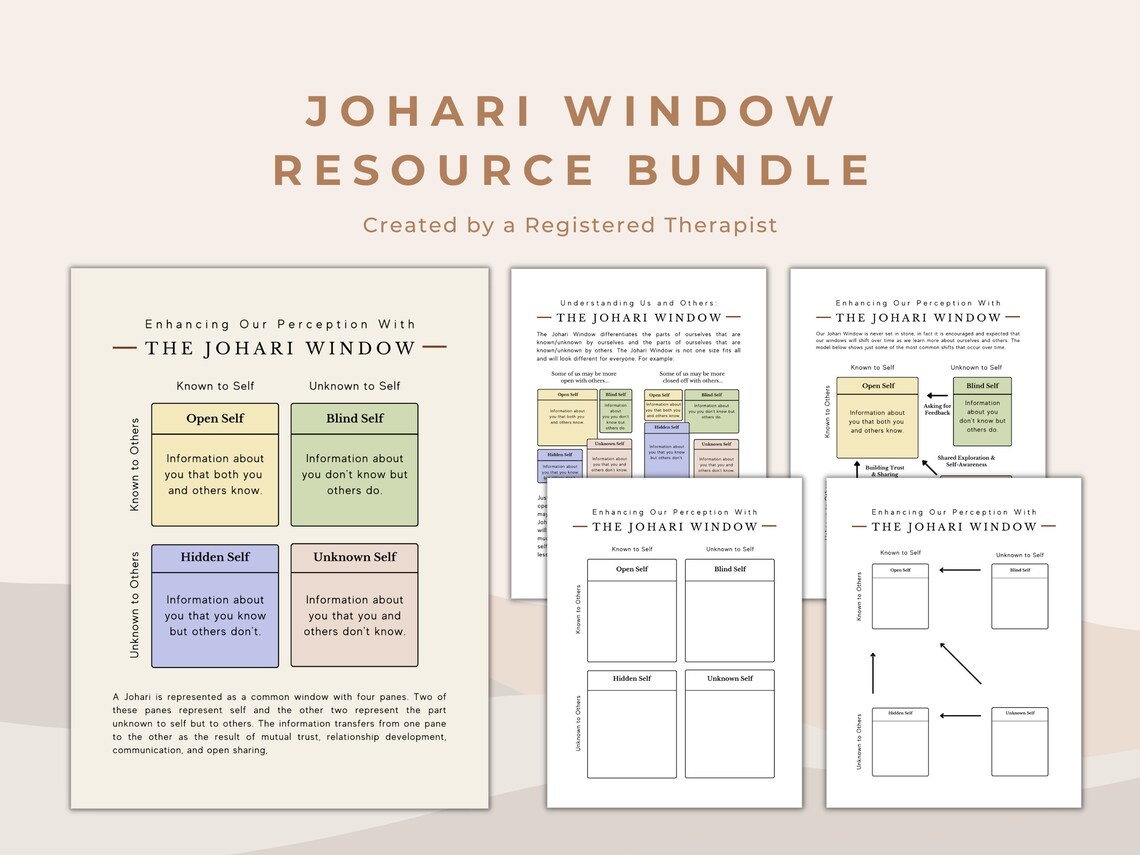 Johari Window Resource Bundle Psychoeducation and Worksheets - Etsy