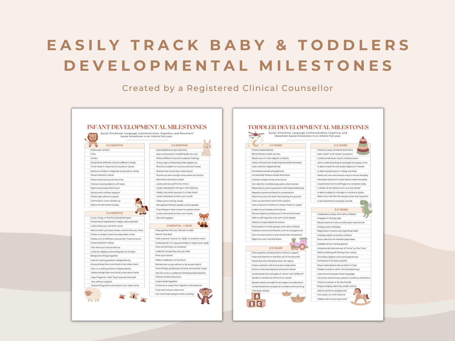 Infant & Toddler Milestone Checklist Prints (PDF) - Etsy