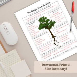 The Trigger Tree Therapy Worksheet for Trauma Therapists: Post ...