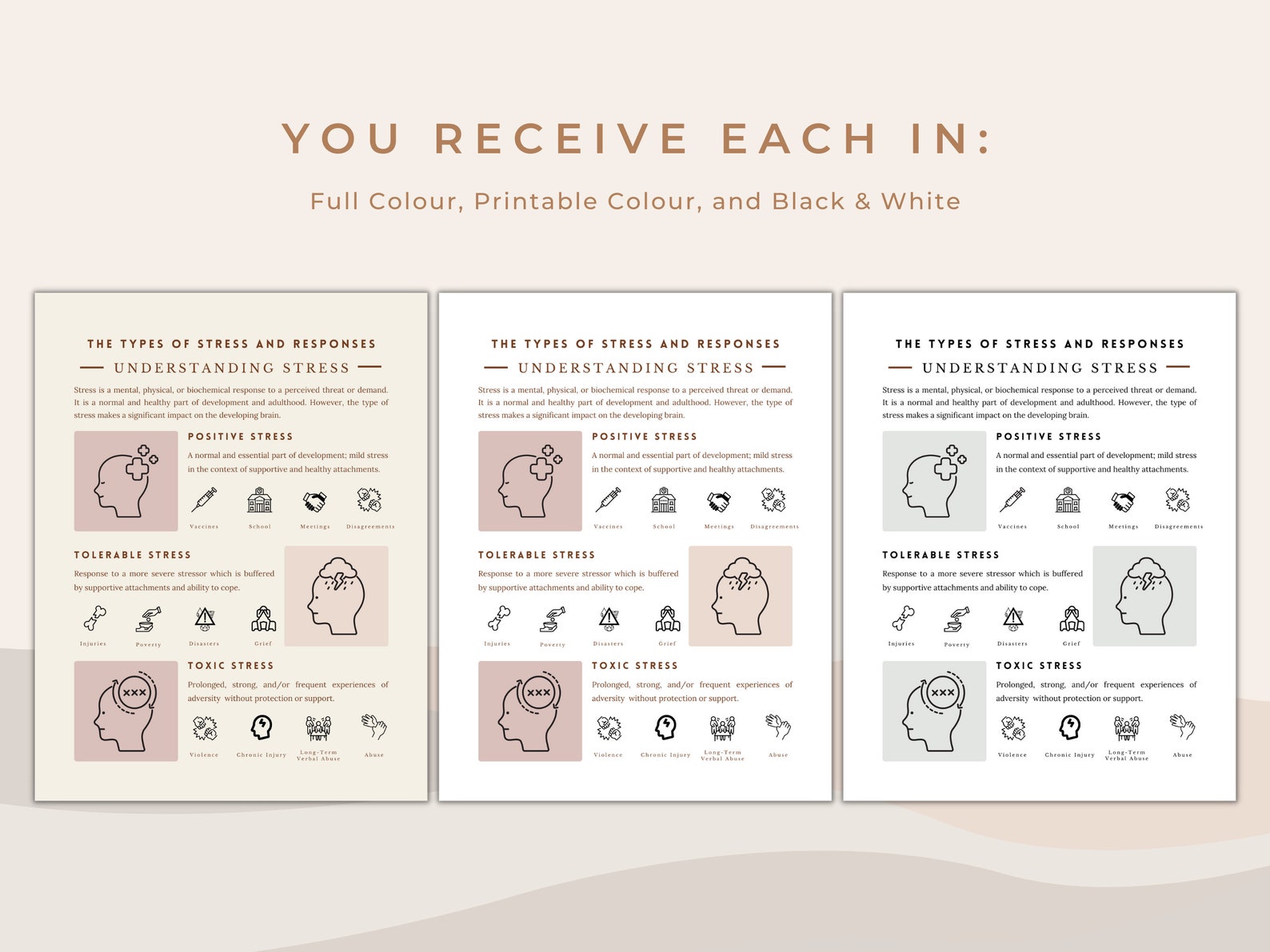 Stress Management Tools: Psychoeducation Posters for Mental Health (PDF ...
